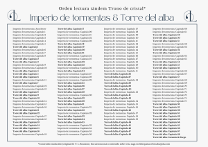 Guía para la lectura en tándem de Trono de Cristal: Imperio de ...