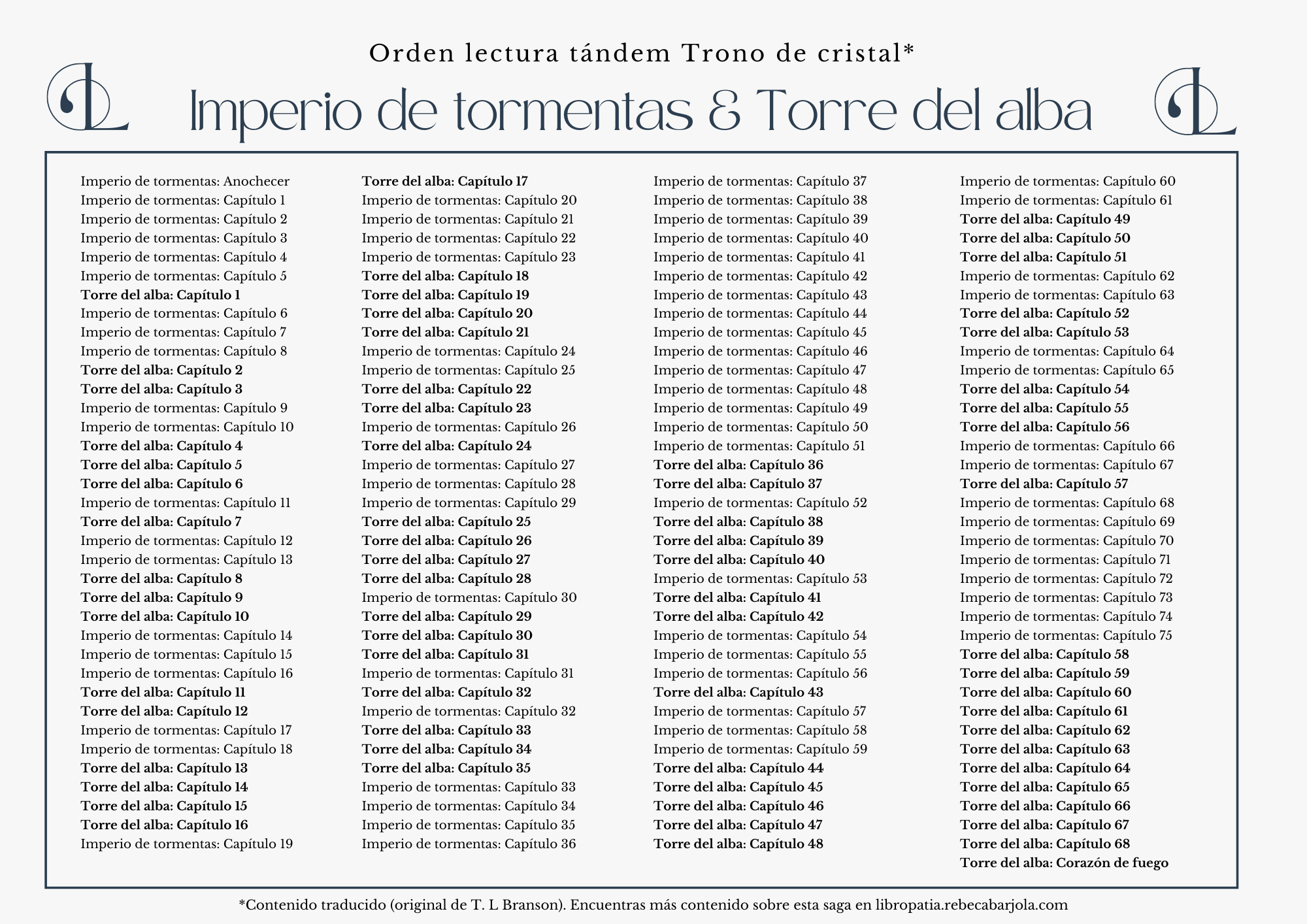 Guía para la lectura en tándem de Trono de Cristal: Imperio de ...